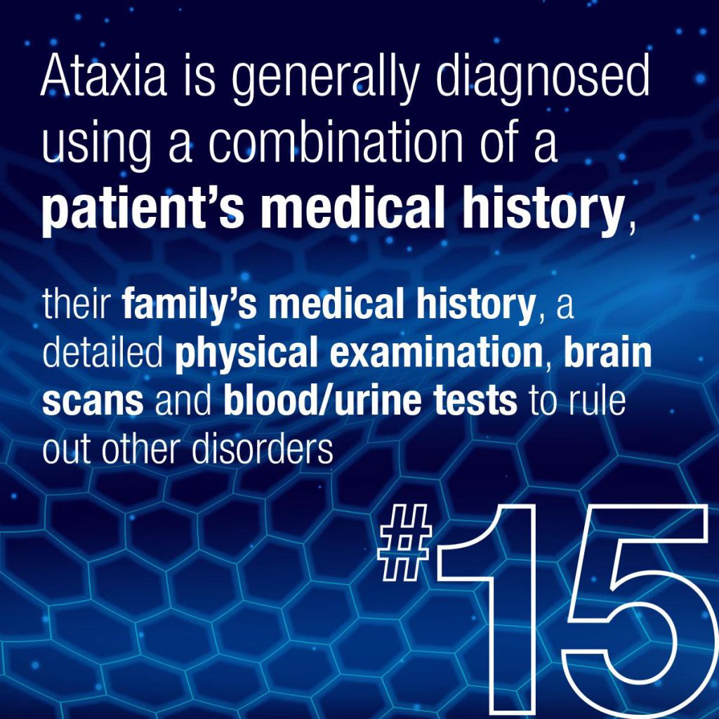 A non-profit organisation founded and run by patients | Ataxia & Me